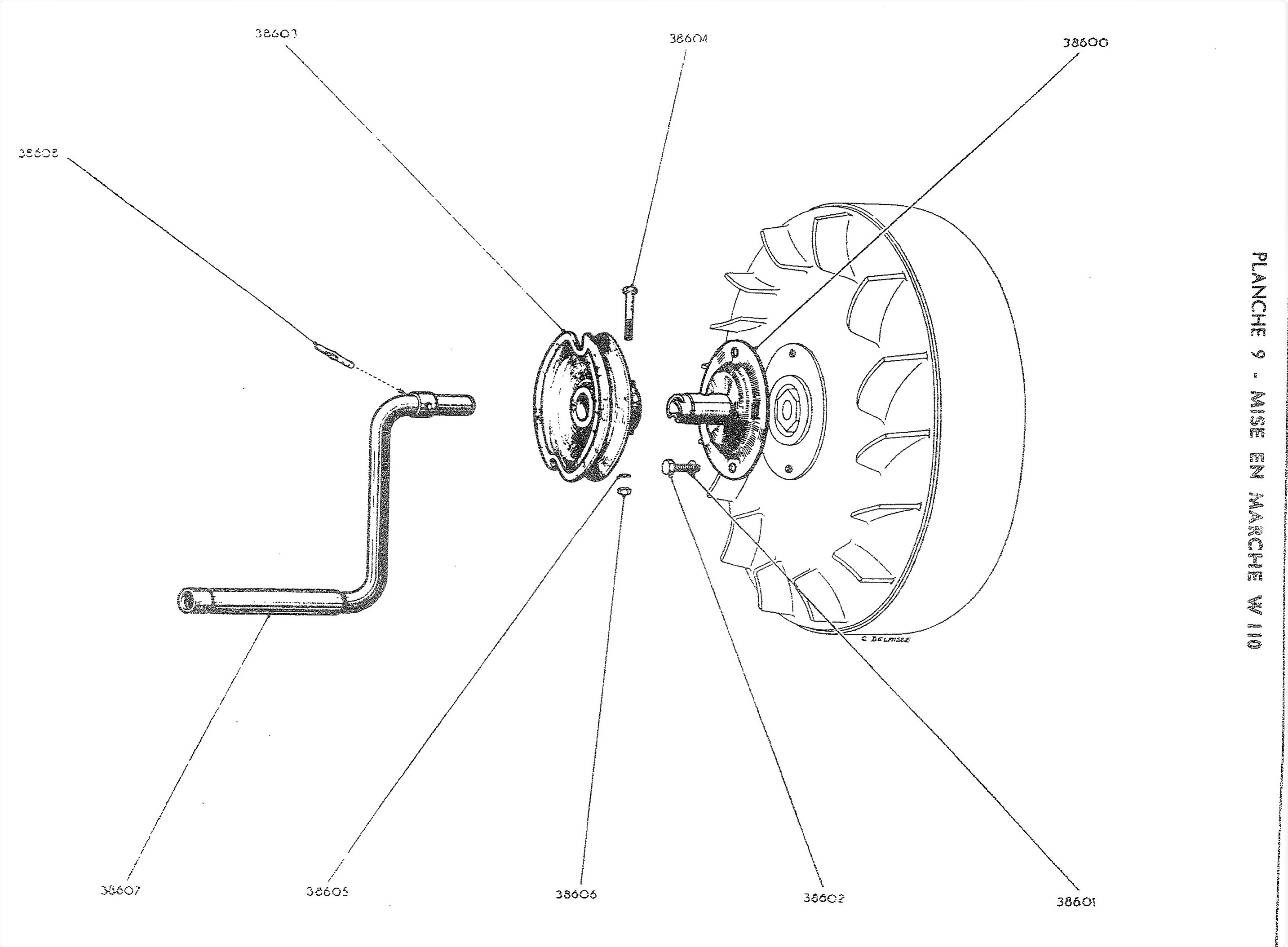 Mise en marche W110 (PP2B)